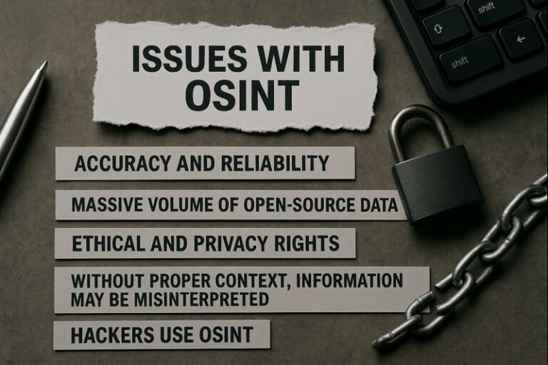 OSINTとは？活用例やテクニック、ツール、注意すべき点を解説 | Codebook｜Security News