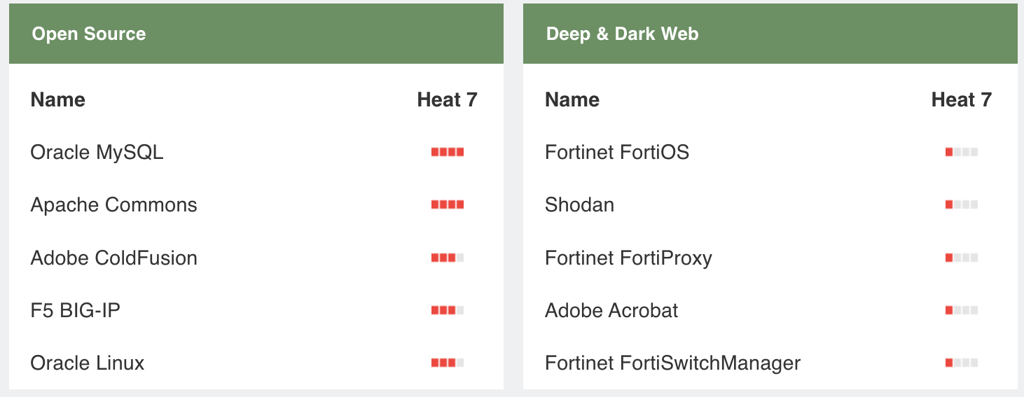 LockBit 3.0が大宮化成からデータを盗んだと主張 | Codebook｜Security News