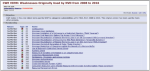 CWEとは？ CVEとの違いや活用例などを解説 | Codebook｜Security News