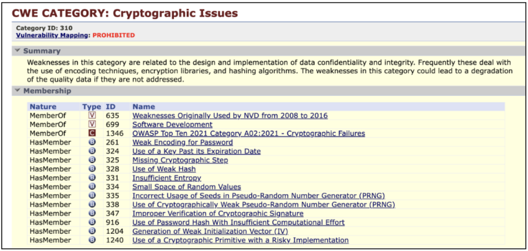 CWEとは？ CVEとの違いや活用例などを解説 | Codebook｜Security News