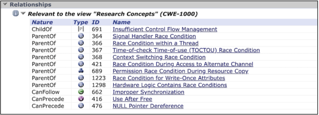 CWEとは？ CVEとの違いや活用例などを解説 | Codebook｜Security News